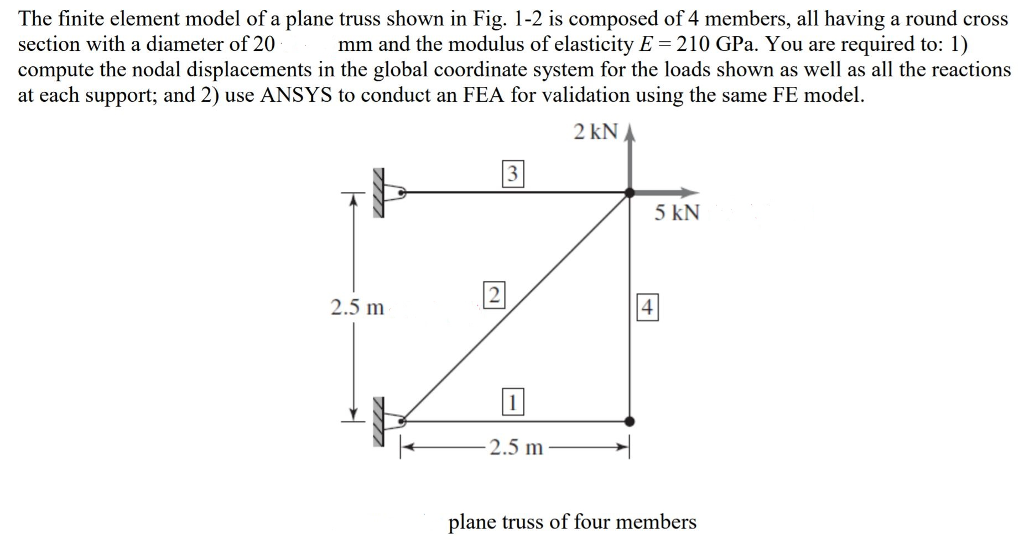 The finite element model of a plane truss shown in | Chegg.com
