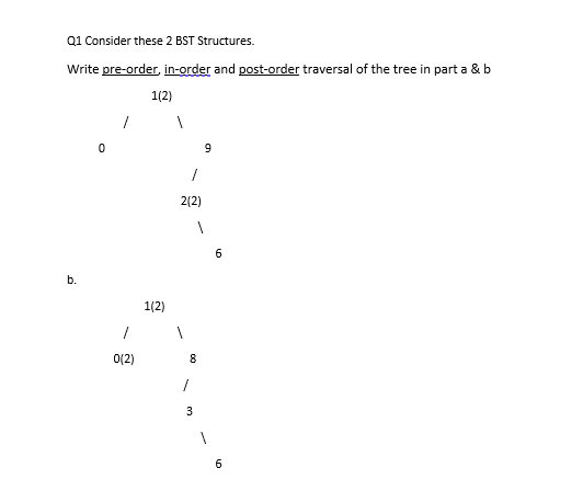 Solved Q1 Consider these 2 BST Structures. Write pre-order | Chegg.com