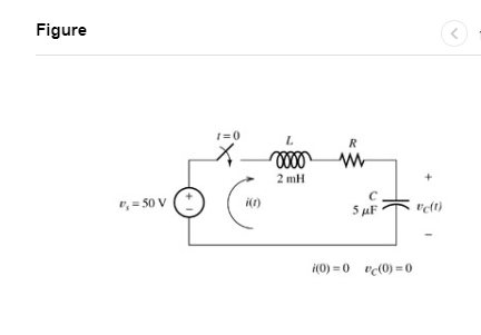 Solved A dc source is connected to a series RLC circuit by a | Chegg.com