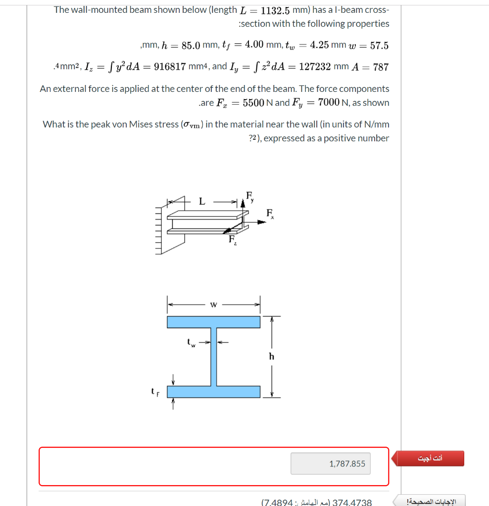 Solved The wall-mounted beam shown below (length L = 1132.5 | Chegg.com