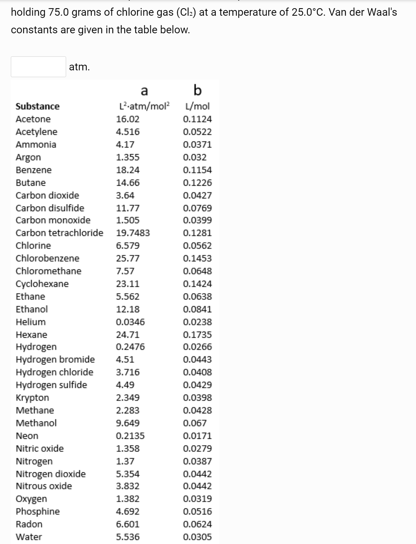 holding 75.0 grams of chlorine gas (Cl2) at a | Chegg.com
