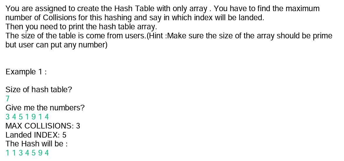 You are assigned to create the Hash Table with only | Chegg.com