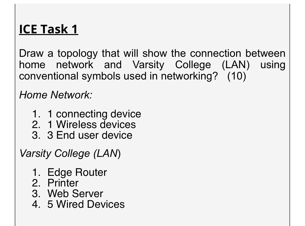 Solved ICE Task 1Draw a topology that will show the | Chegg.com