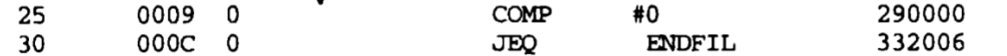 Solved Line Loc/Block Source statement Object code 25 30 | Chegg.com