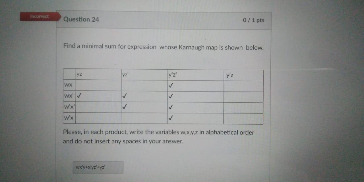 Solved Find a minimal sum for expression whose Karnaugh map | Chegg.com