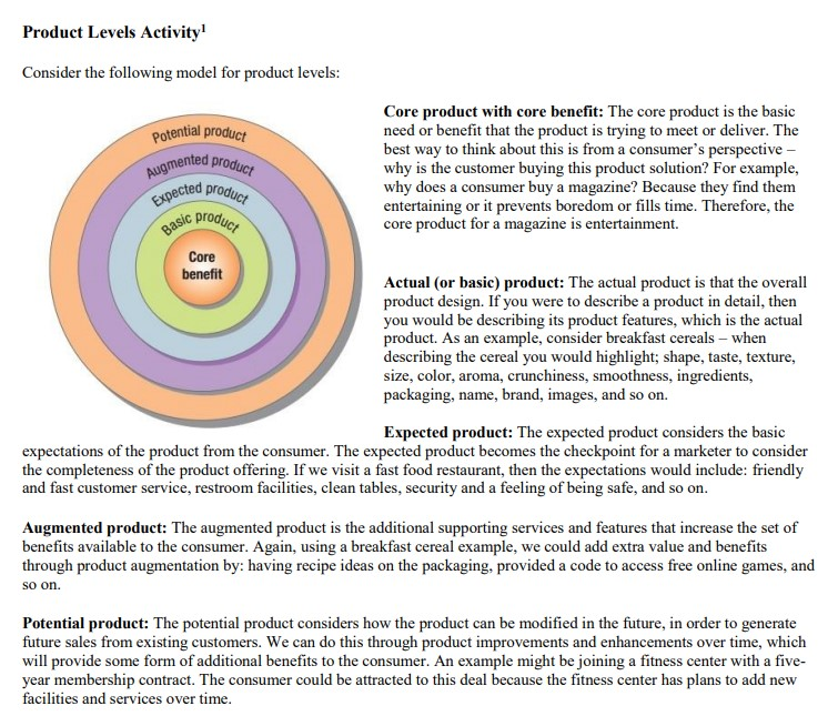 Solved Considering the above, answer the following | Chegg.com