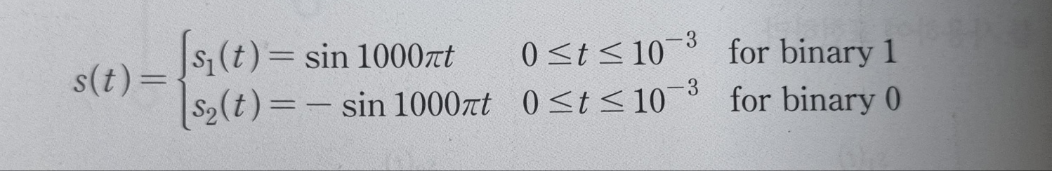Solved There Is A Binary Digital Communication System That