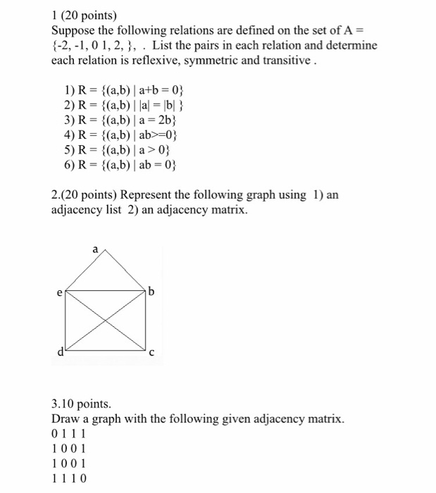 Solved Suppose the following relations are defined on the | Chegg.com