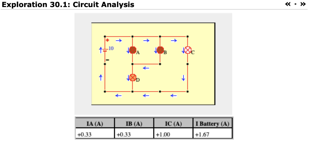 Solved Exploration 30.1: Circuit Analysis IA (A) IB (A) IC | Chegg.com