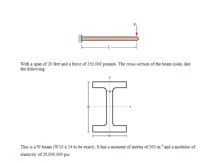 Solved Using these values, perform the following procedure | Chegg.com
