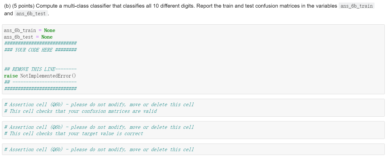 Solved Problem 6 Handwritten digit classification. In this | Chegg.com