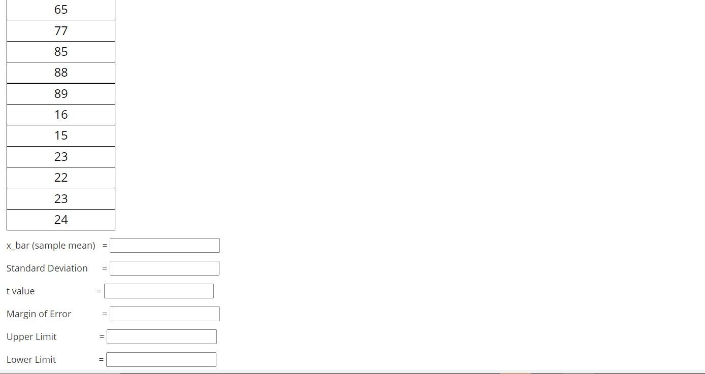 Solved (25pts) (Use Excel) A random sample of n=25 is given | Chegg.com