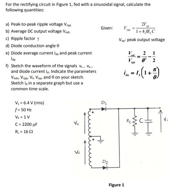 Solved For the rectifying circuit in Figure 1, fed with a | Chegg.com