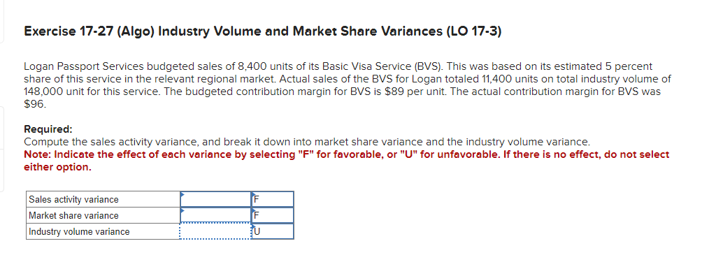 Solved Exercise 17-27 (Algo) Industry Volume and Market | Chegg.com