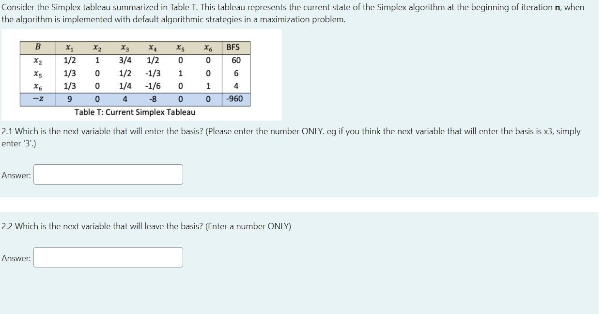Solved Consider the Simplex tableau summarized in Table T. | Chegg.com