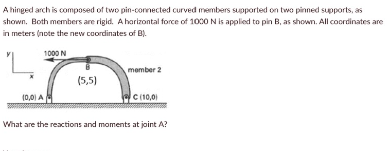 A hinged arch is composed of two pin-connected curved | Chegg.com