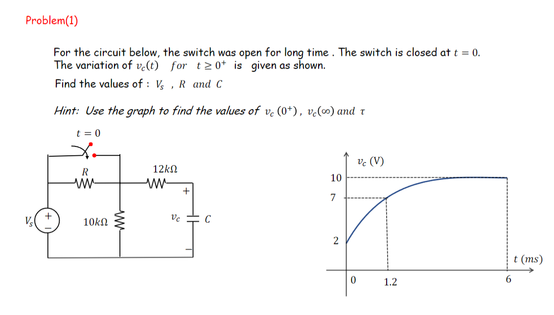 Solved For the circuit below, the switch was open for long | Chegg.com