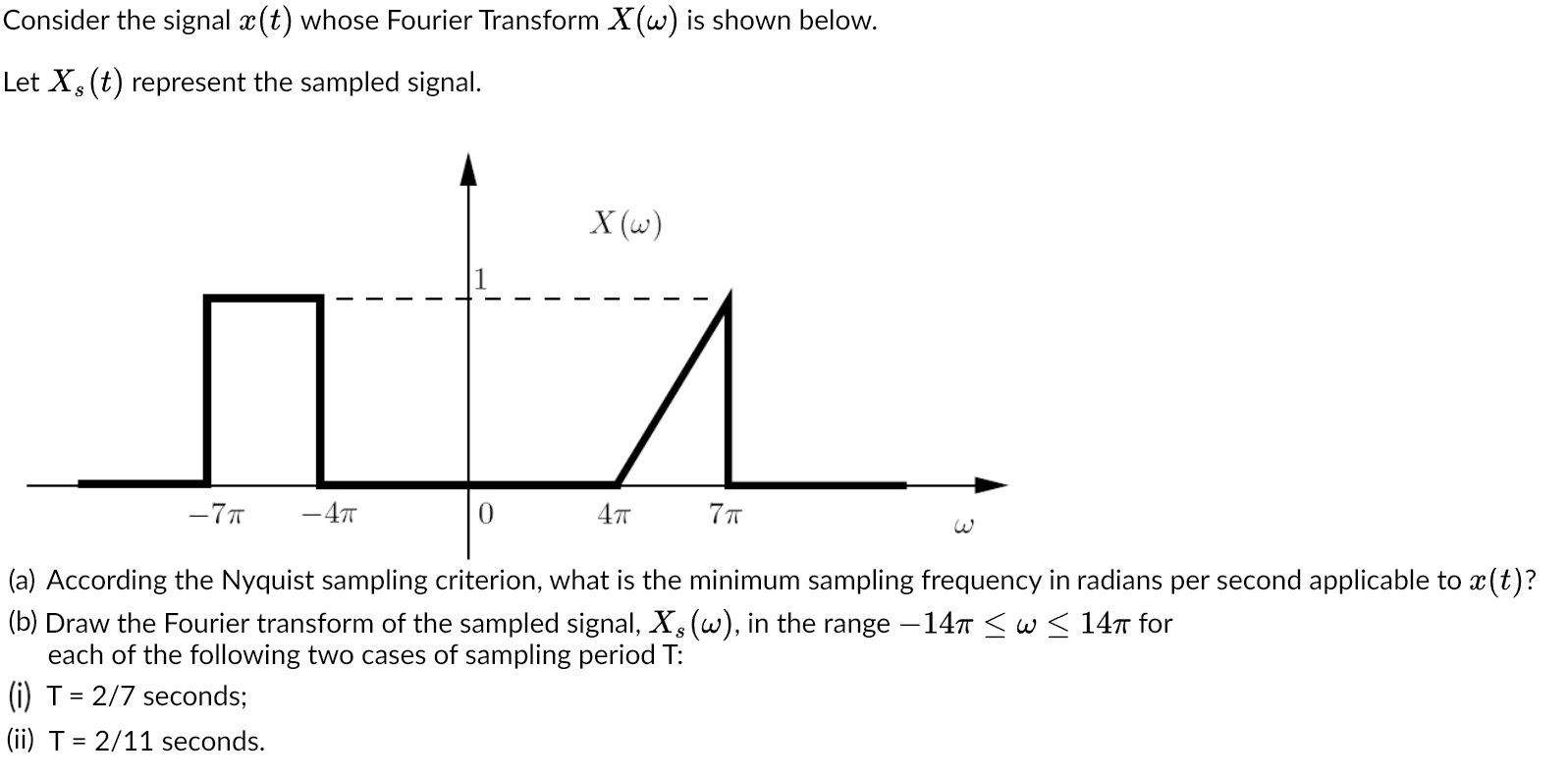 Solved Question 11Consider the signal x(t) ﻿whose Fourier | Chegg.com