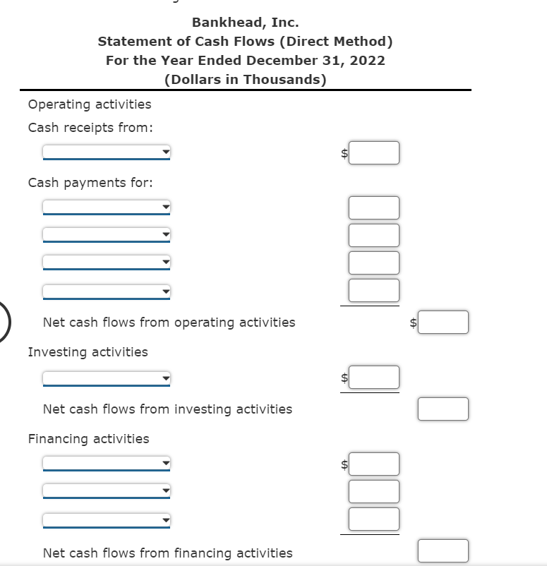 Solved Statement of Cash Flows (Direct Method) Financial | Chegg.com