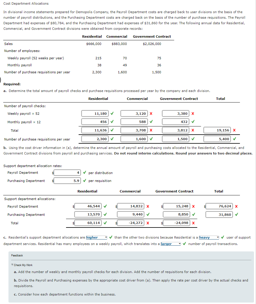 Cost Department AllocationsIn divisional income | Chegg.com