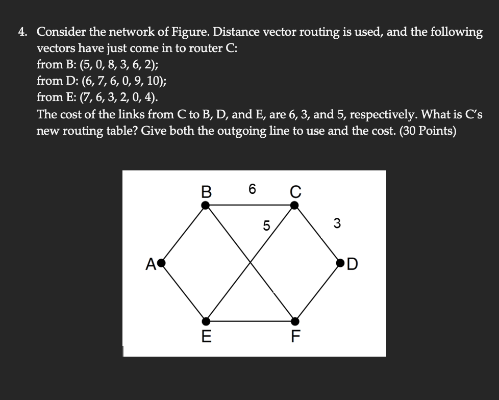 Solved 4. Consider the network of Figure. Distance vector | Chegg.com