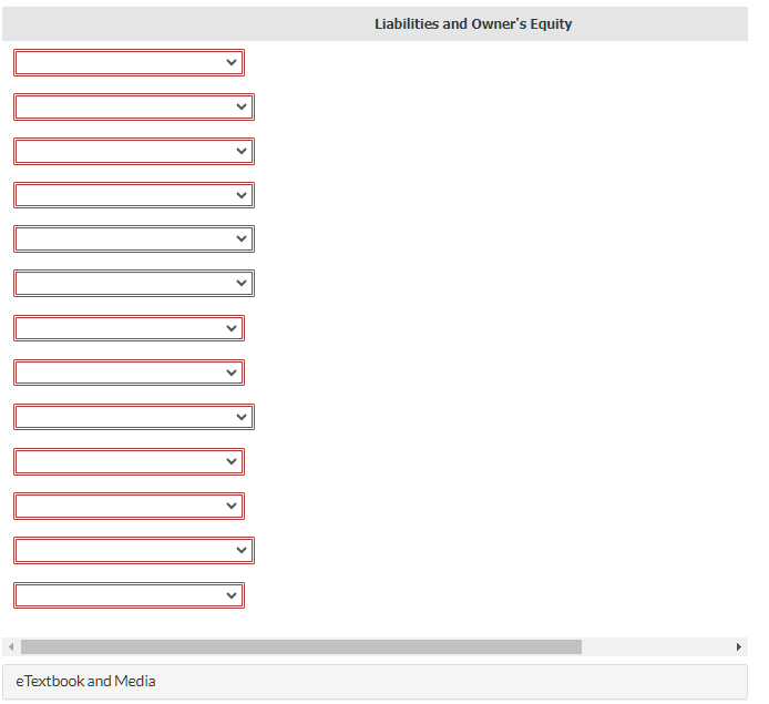Solved An alphabetical list of Oriole Company adjusted | Chegg.com