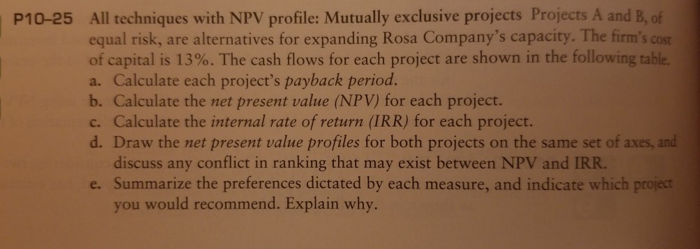 Solved All techniques with NPV profile: Mutually exclusive | Chegg.com