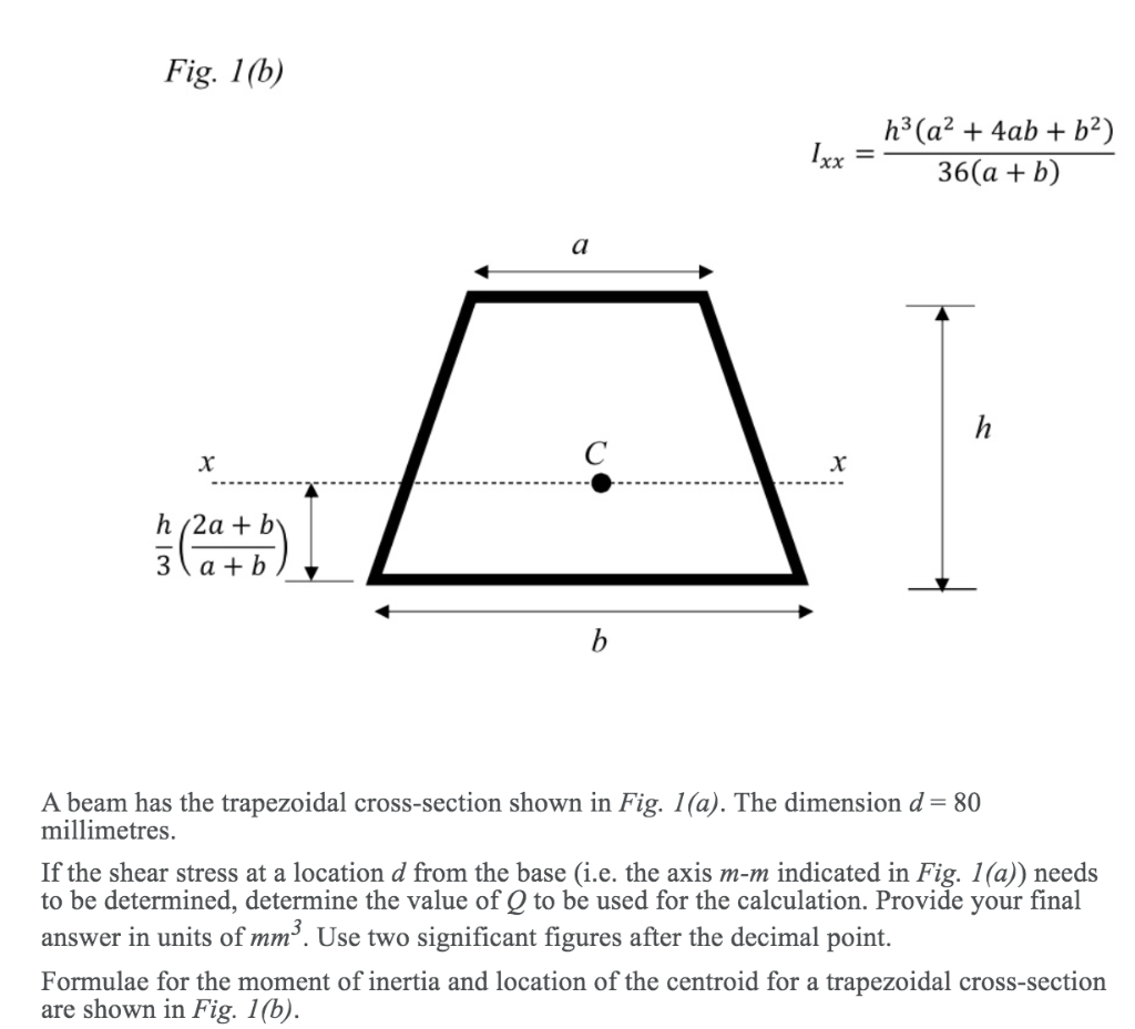 Solved Fig. 1(a) 2d d m m 2d d d 2d d Fig. 1(b) Ixx = h(a+ | Chegg.com