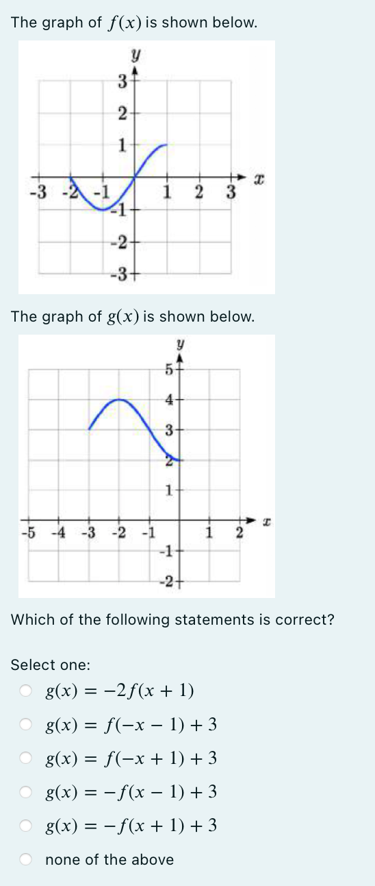 Solved The graph of f(x) is shown below. The graph of g(x) | Chegg.com
