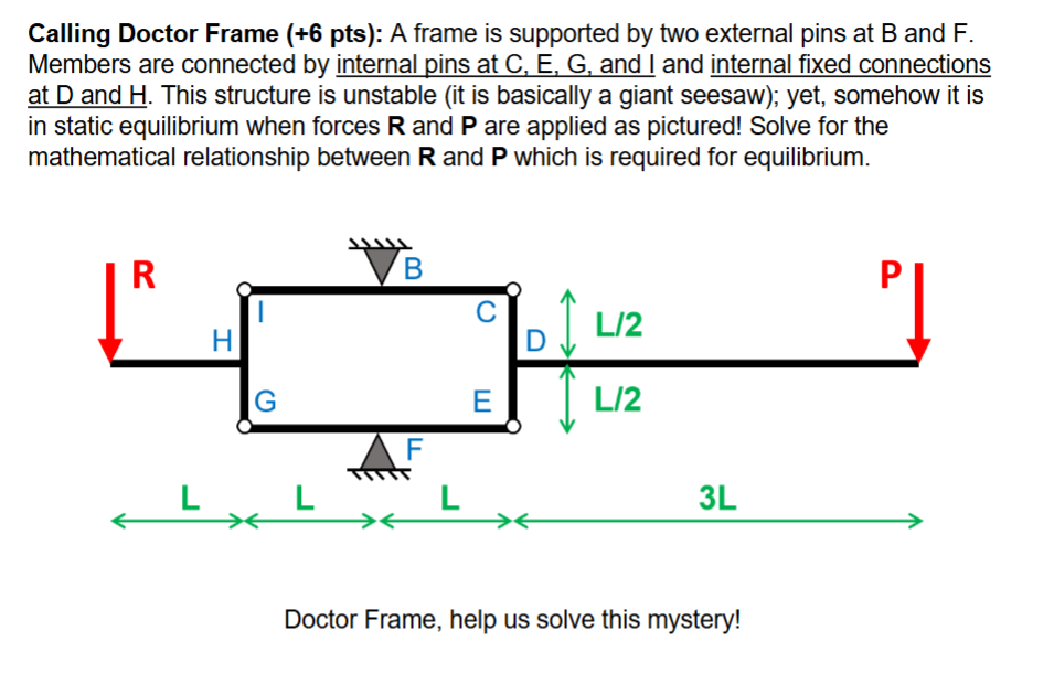 Solved Calling Doctor Frame (+6 pts): A frame is ﻿supported | Chegg.com