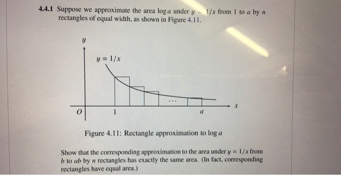Solved 441 Suppose we approximat the area loga undery /s | Chegg.com