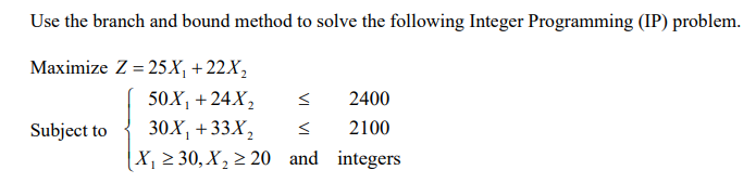 Solved Use the branch and bound method to solve the | Chegg.com