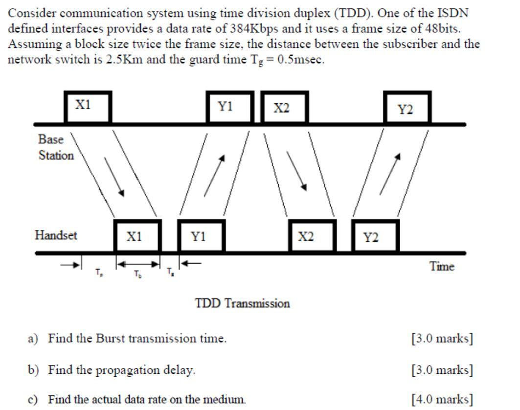 Consider communication system using time division | Chegg.com
