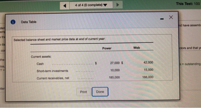Solved 82% Assume that you are considering purchasing stock | Chegg.com