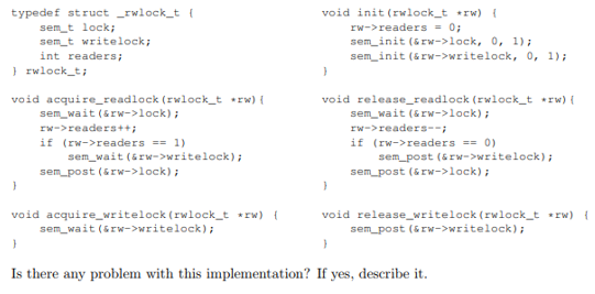 Solved typedef struct _rwlock t void init (rwlockt rw) sem t | Chegg.com