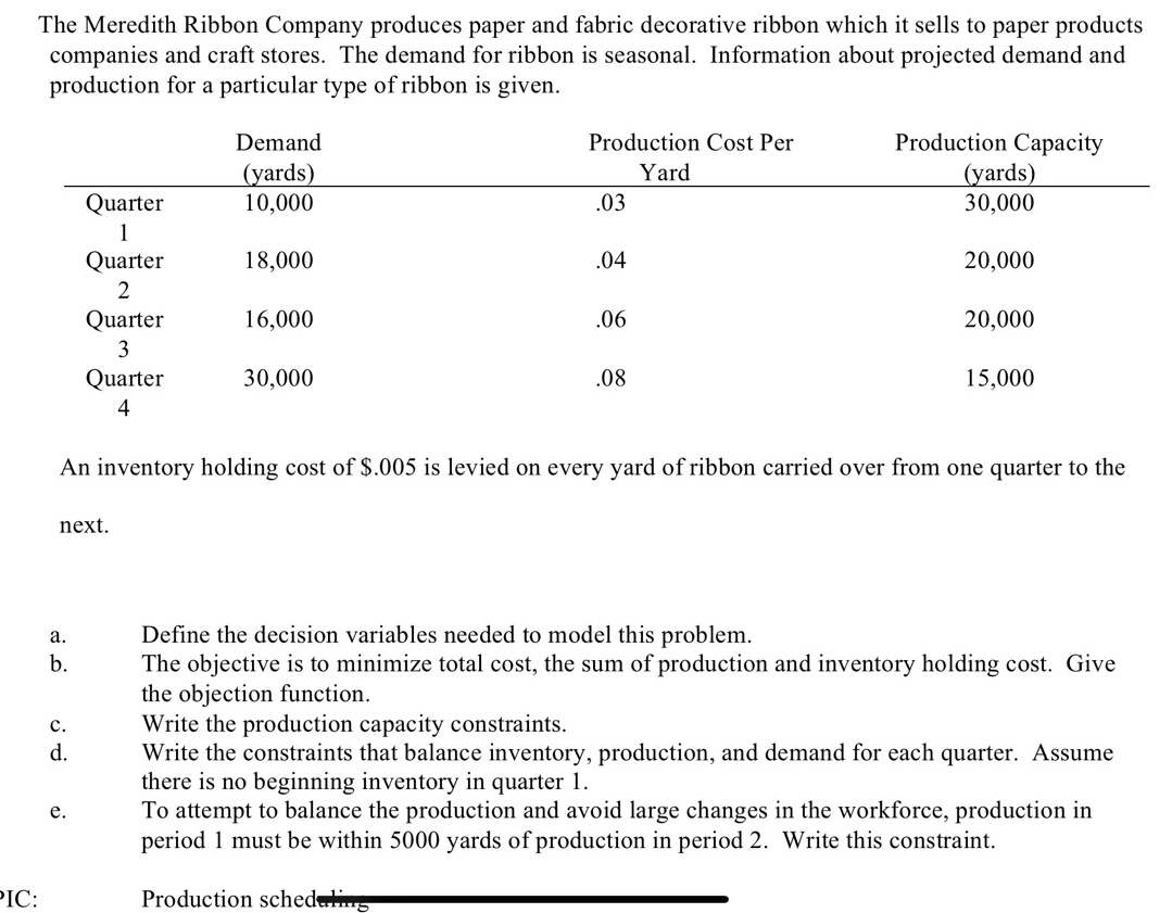 Solved The Meredith Ribbon Company produces paper and fabric | Chegg.com