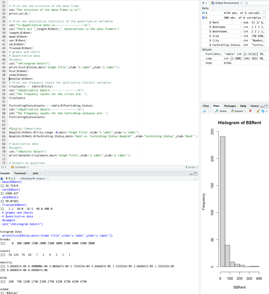 6. For each qualitative variables print out the | Chegg.com