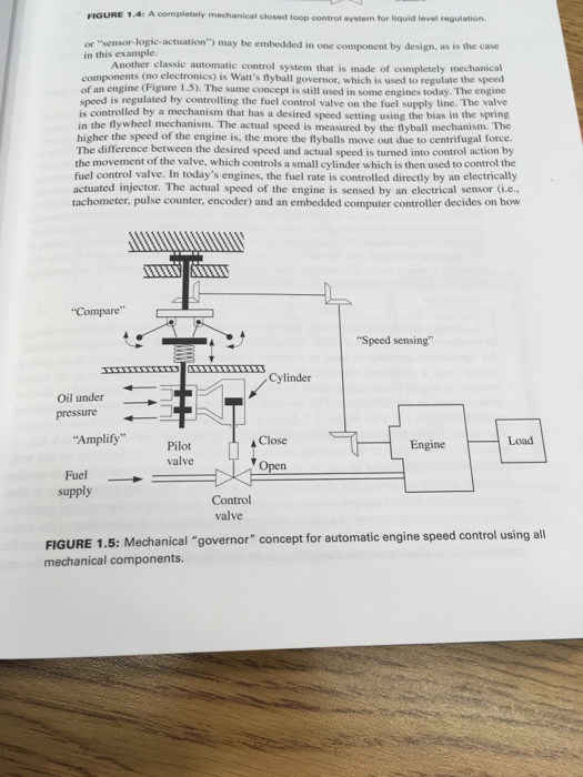 Solved 1.4 PROBLEMS 1. Consider the mechanical closed loop | Chegg.com Solved 1.4 PROBLEMS 1. Consider the mechanical closed loop | Chegg.com