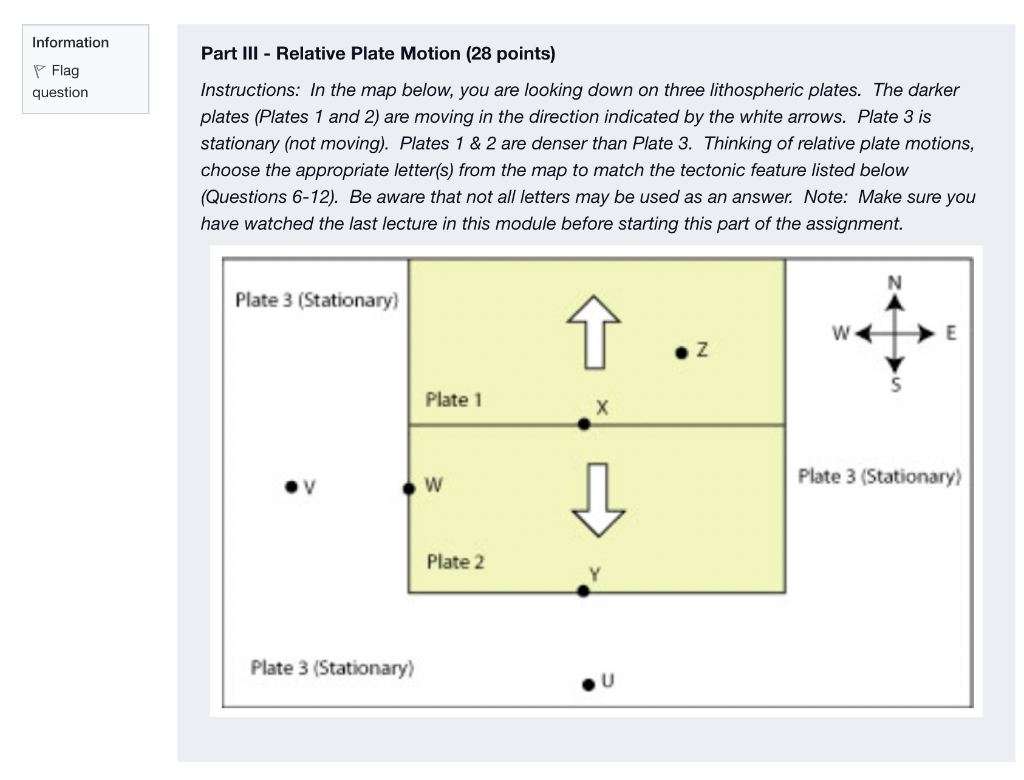 Solved Information Part III - Relative Plate Motion (28 | Chegg.com