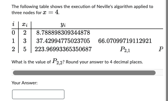 Solved The following table shows the execution of Neville's | Chegg.com
