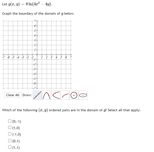 Solved Let g(x,y)=8ln(4x2−4y). Graph the boundary of the | Chegg.com