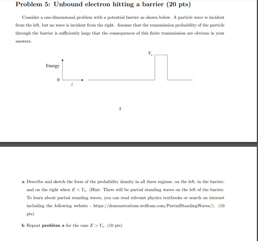 Problem 5: Unbound electron hitting a barrier (20 | Chegg.com