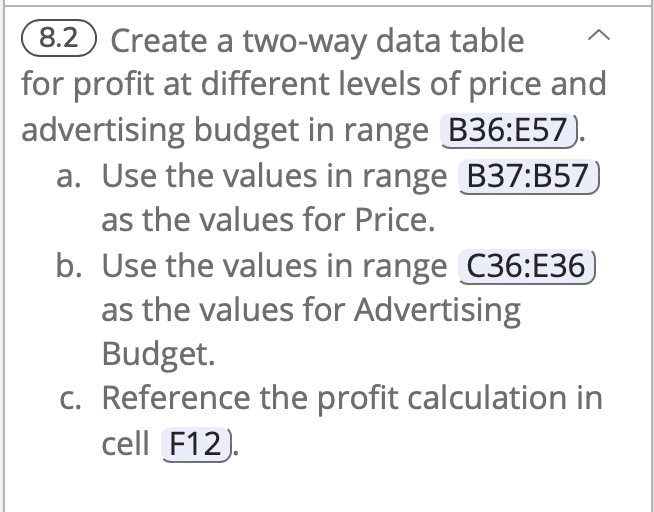 8.2 Create a two-way data table for profit at | Chegg.com