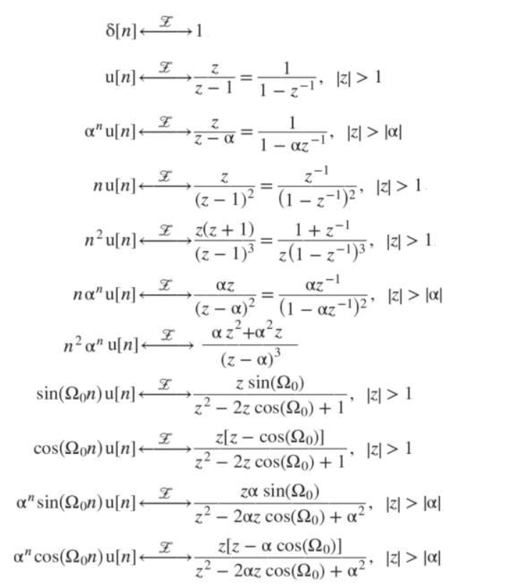 Solved Use Z transform pairs table (one is provided at the | Chegg.com