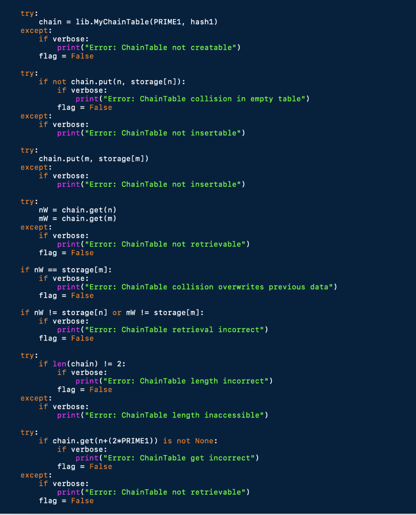 Given: You are given a Python Class template. In this | Chegg.com
