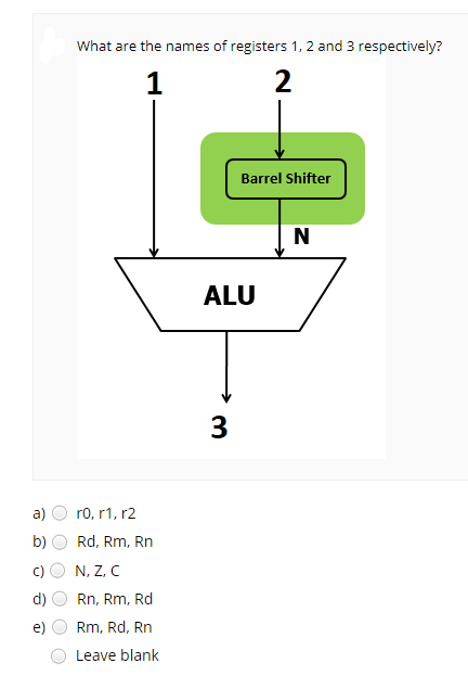 Solved What are the names of registers 1, 2 and 3 | Chegg.com
