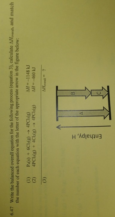 Solved 6.47) Write the balanced overall equation for the | Chegg.com