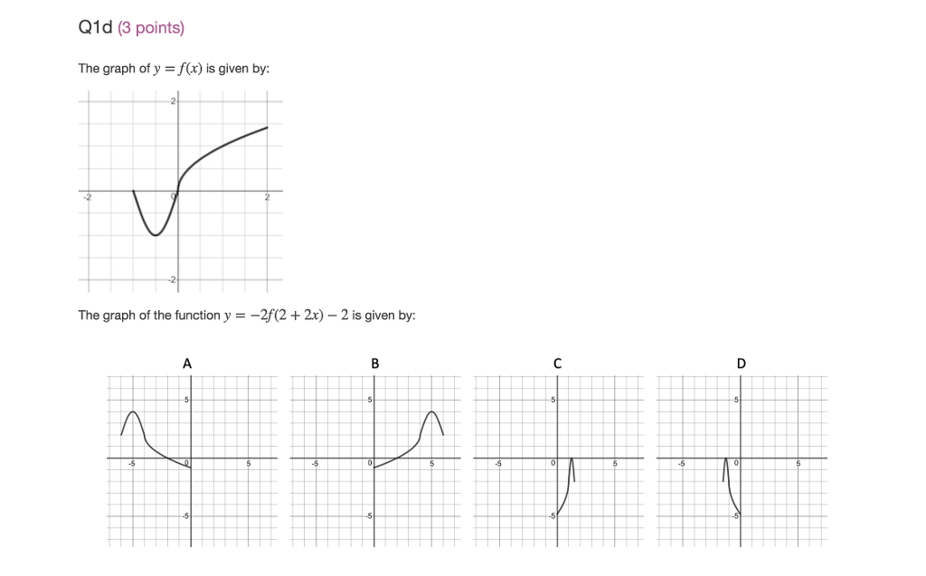 Solved Q1d (3 points) The graph of y fx) is given by: The | Chegg.com