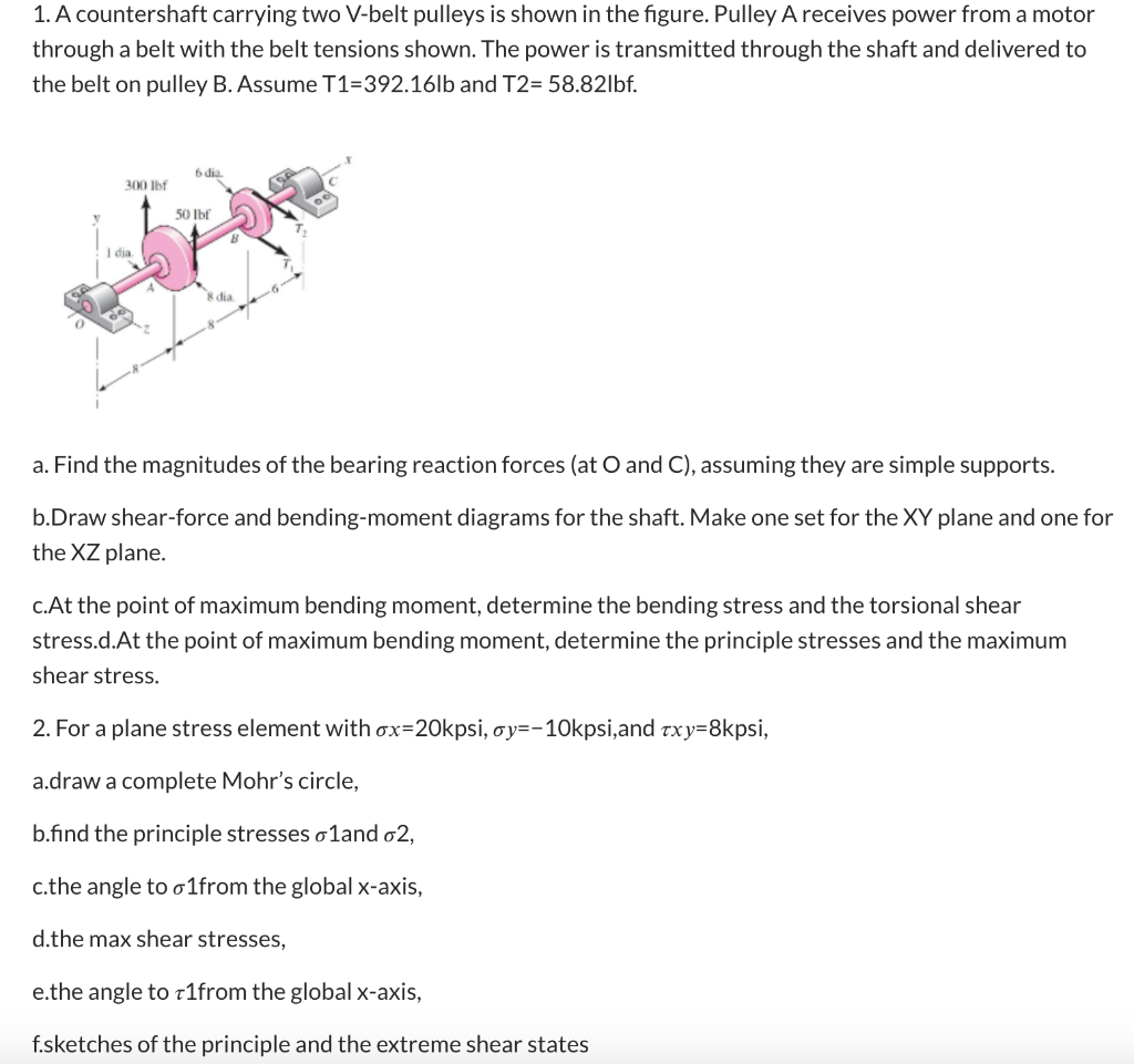 Solved 1. A countershaft carrying two V-belt pulleys is | Chegg.com