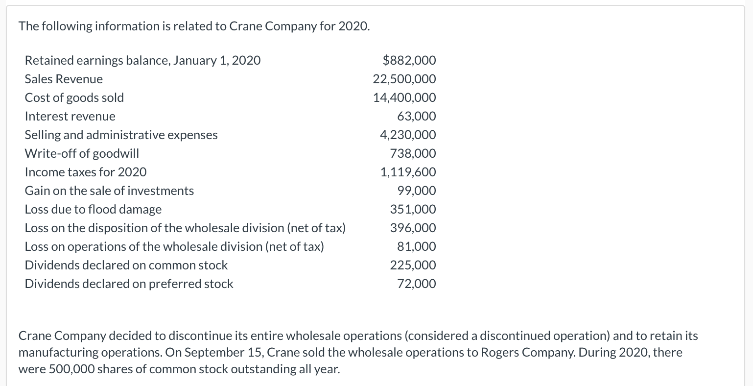 Solved Prepare a retained earnings statement. (List items | Chegg.com